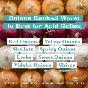 Do Onions Cause Heartburn and Acid Reflux? - Dr. Jamie Koufman