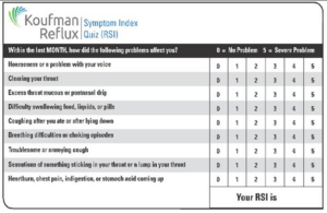 The Stages of Reflux and Recovery - Dr. Jamie Koufman